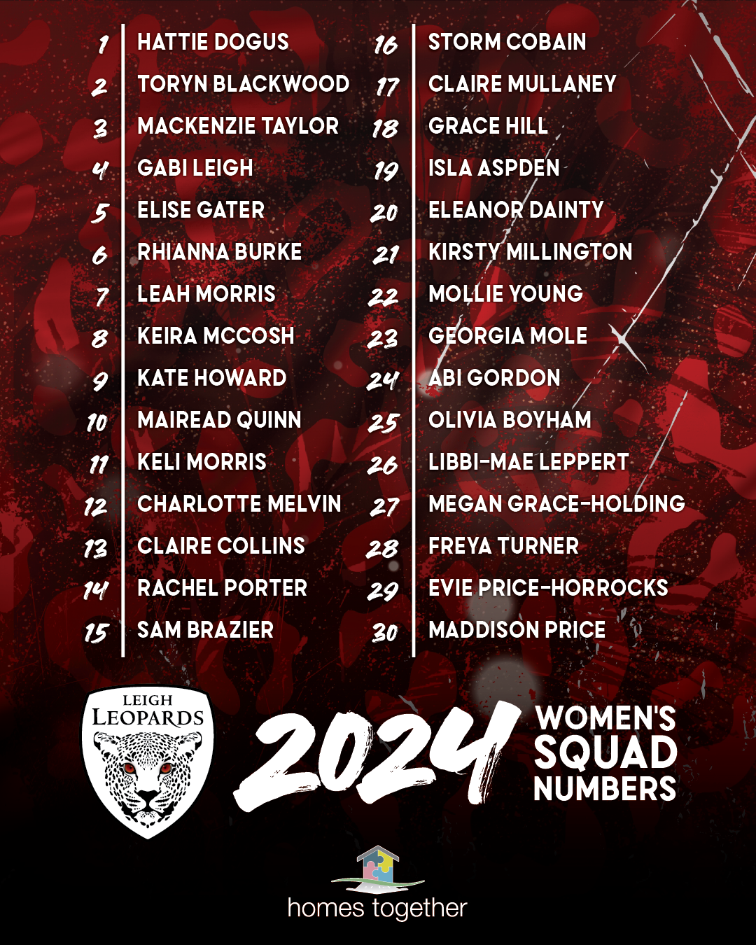 Leigh Leopards are delighted to confirm the Women’s team squad numbers ...