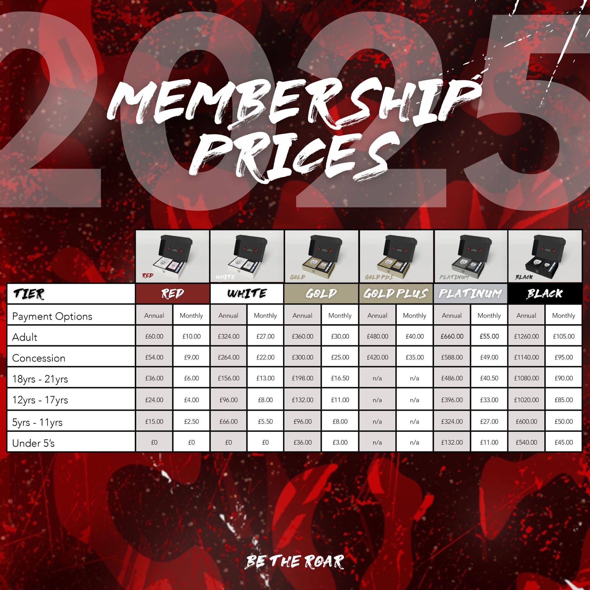 2025 Membership Announcement. – Leigh Leopards