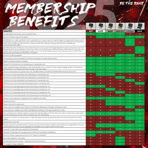2025 Membership Announcement. – Leigh Leopards