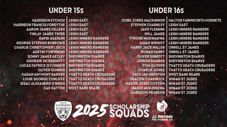 Elite Academy & Scholarship Pathways 2025 – Leigh Leopards
