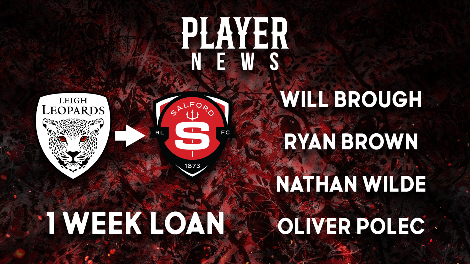 Players loaned to Salford for Championship opener – Leigh Leopards